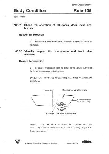 AIS safety check standards - Documents - Mark Dewhurst Automotive ...
